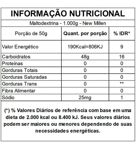 Malto Dextrina 1kg New Millen – Araki Suplementos Atacado! Malto Dextrina 1kg New Millen – Araki Suplementos Atacado!